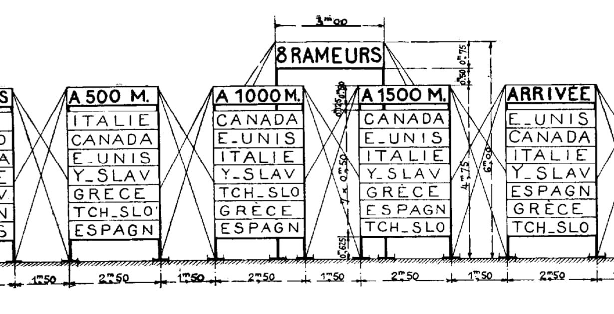 Tableau affichage JO Paris 1924 - Histoire du canoë